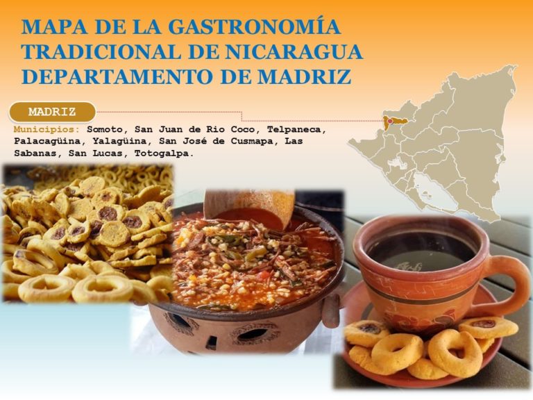 MAPA DE LA GASTRONOMÍA TRADICIONAL DE NICARAGUA – INC